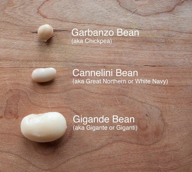 Roasted Tomato Gigante Bean Salad | Fruit of Adventure